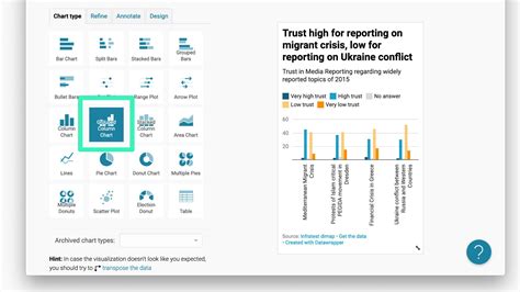 How To Create Your First Datawrapper Chart Datawrapper Academy