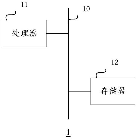 Visual Odometer Method And Device Electronic Equipment And Storage Medium Eureka Patsnap