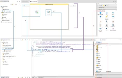 Ushnash On Software I Transitioned From Tibco Businessworks To Apache