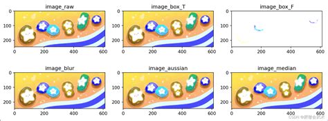 Opencv图像处理（全） Csdn博客