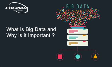 What Is Big Data And Why Is It Important