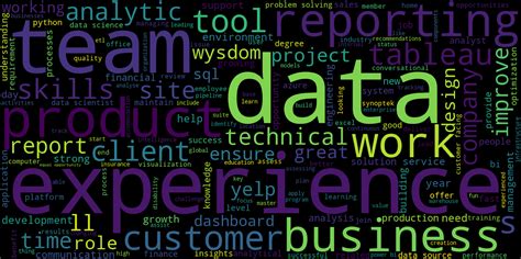 unveiling insights a step by step guide to exploratory data analysis