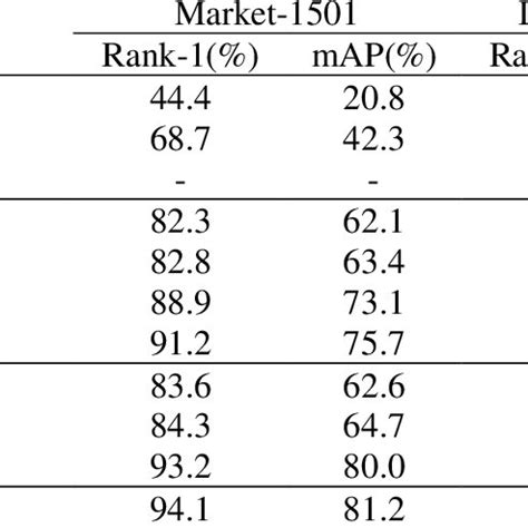 Knowledge Base Construction Diagram Download Scientific Diagram