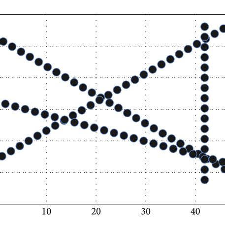 Original Dataset With Speech Noise Download Scientific Diagram