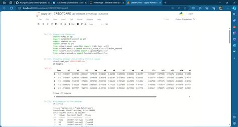 Sumit Dabas On Linkedin Logisticregression Codesoft Codsoftintern Codsoftinternship