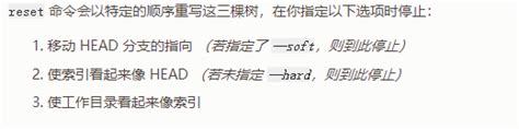Git学习之回退撤销 Csdn博客