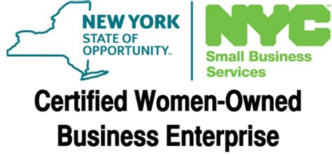 Documenting Coding CKD And ESRD