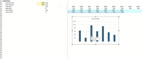 How To Create A Dynamic Chart In Excel Using Dynamic Arrays