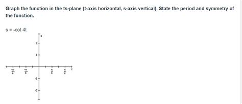 solved graph the function in the ts plane t axis