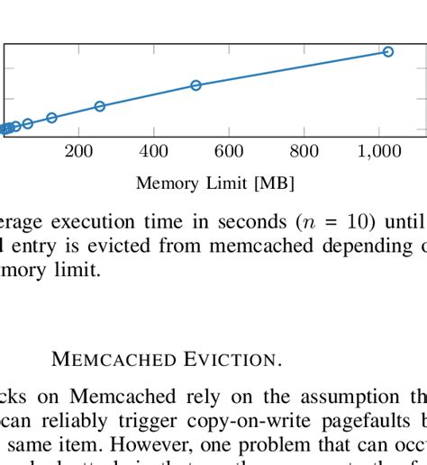Mariadb User Table Which Is Susceptible To A Remote Download