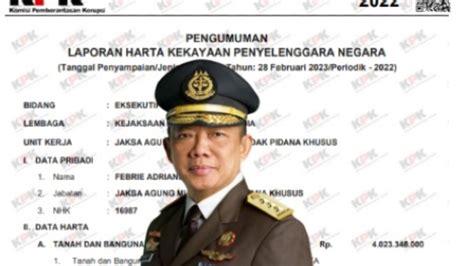 Profil Febrie Adriansyah Jampidsus Yang Dikuntit Densus 88 Punya