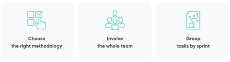 How To Prioritize Your Backlog Quickly In Proven Steps