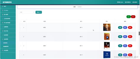 【附源码】计算机毕业设计ssm软考刷题系统计算机毕设实体属性 Csdn博客