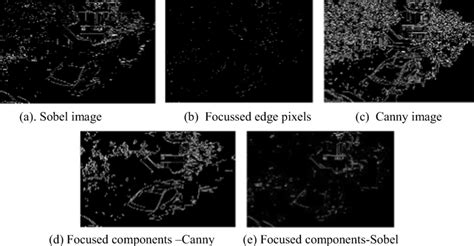 Focused Edge Components Detection Download Scientific Diagram