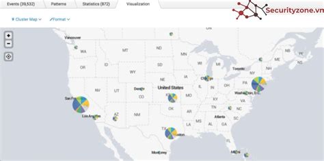 Splunk Splunk 7x Fundamentals 2 Module 3 Commands For