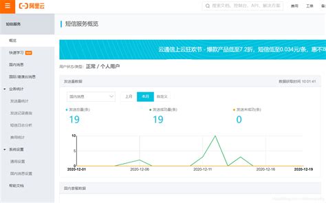 Java 调用阿里云短信服务java 对接阿里云短信服务 需要区域id吗 Csdn博客