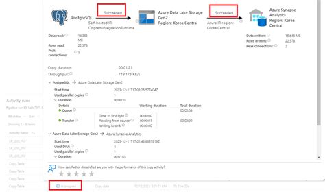 The Copy Table Pipeline Is Stucked Microsoft Qanda