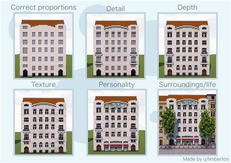 Here Are 6 Ways To Improve Your Minecraft Builds R Minecraftbuildingsave