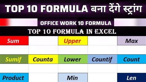 Advance Exceltop 10 Formula In Exceladvanceexcel Excel Formula By