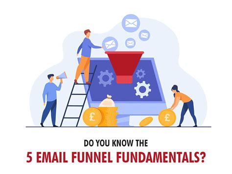 Email Funnel Essentials For Effective Marketing Future Marketing