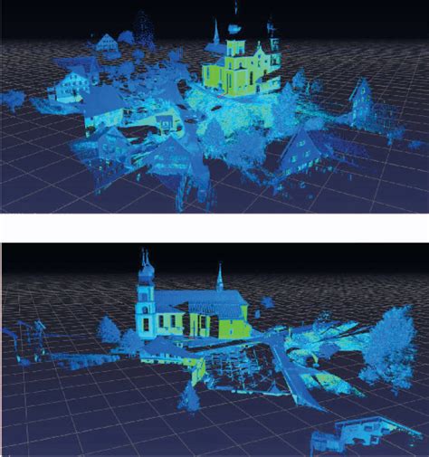 Figure 1 From Fgcn Deep Feature Based Graph Convolutional Network For