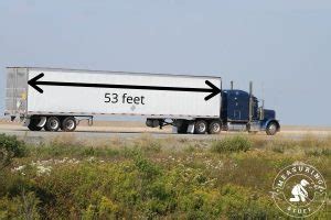 How Tall Is 100 Feet Compared To A Human Measuring Stuff