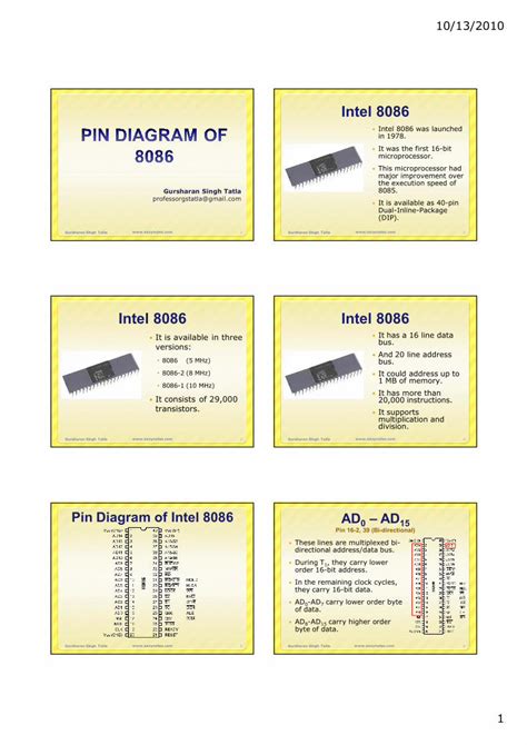 Pdf Intel 8086 · Pdf Filemicroprocessor This Gursharan Singh Tatla 4 Pin Diagram Of