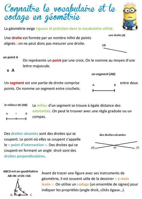 Le Vocabulaire Et Le Codage En Géométrie Vocabulaire Géométrie Codage
