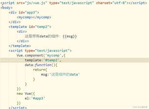 Vue 组件及组件间的通信vue父子组件方法调用时同步还是异步 Csdn博客