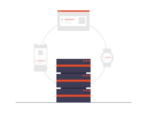 deploying machine learning models pt 3 grpc and tensorflow serving