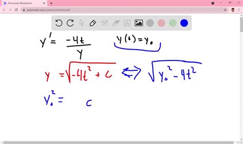 SOLVED Solve The Given Initial Value Problem And Determine How The Interval In Which The