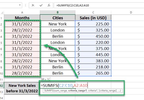 How To Use The SUMIF Function In Excel And SUMIFS