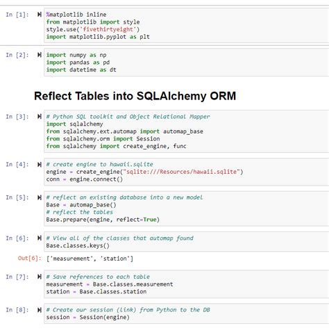 Github Richkirsch80weather Station Flask And Sqlalchemy Climate