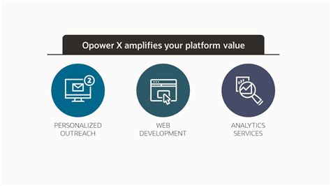Utility Energy Efficiency With Opower Oracle
