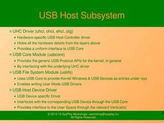USB Drivers PDF