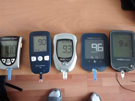 Glucometer Accuracy Mini Test Rdiabetes