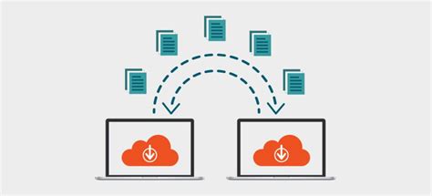 Active Directory Migration Best Practices