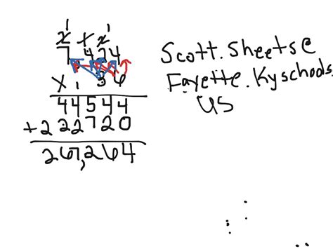 Multiplication Algorithm Math Elementary Math 5th Grade Math