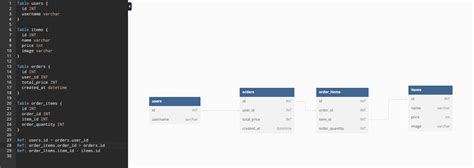 개발심화 Sql Database 6주차 3