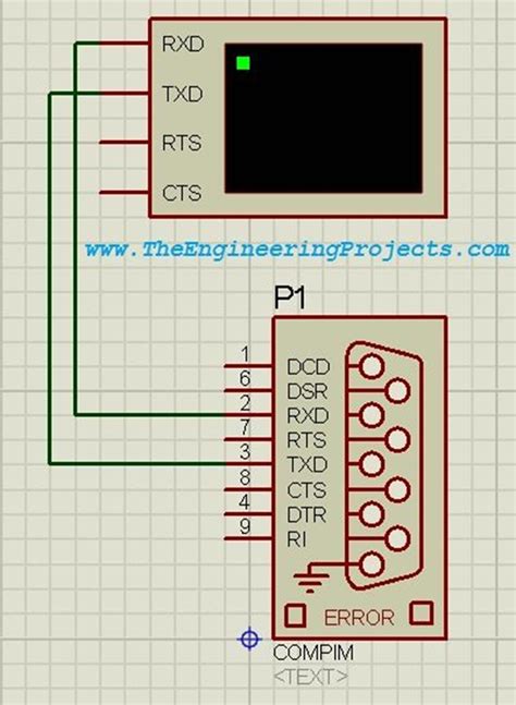 How To Use Virtual Terminal In Proteus Isis The Engineering Projects