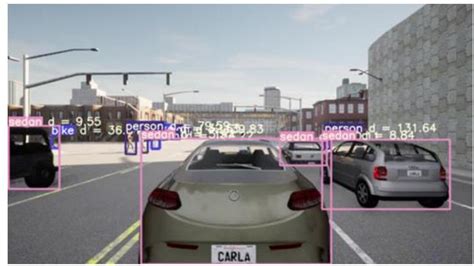 Yolov5检测网络简介 知乎