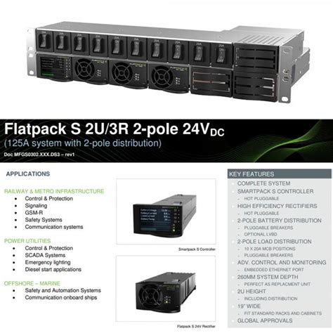 Smartpack S Controller Fps 24v Rectifier 2 Pole Distribution Flatpack S He 24v 2u 3r Eltek Rack