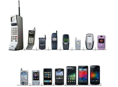 Celulares Moviles Evolución De Los Celulares Moviles