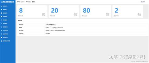 Python Django Echarts Mysql
