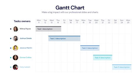 Gantt Chart Infographic Templates Powerpointx Slides Keynote Powerpoint