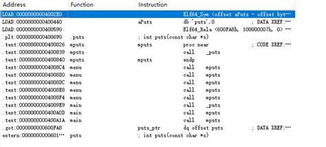 Pwn从入门到放弃第二章——ida的基本使用教程 Pwn Pwn Pwn从入门到放弃第二章——ida的基本使用教程 Pwn Pwn