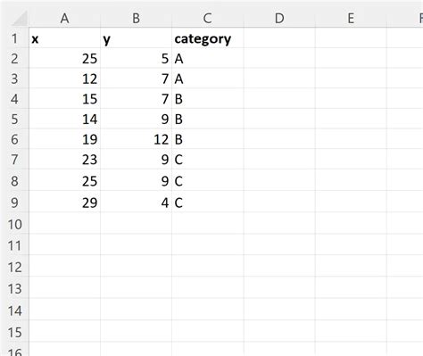 Excel:如何按值对散点图着色 Statorials Excel:如何按值对散点图着色 Statorials