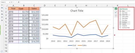 How To Calculate Trend Analysis In Microsoft Excel SpreadCheaters