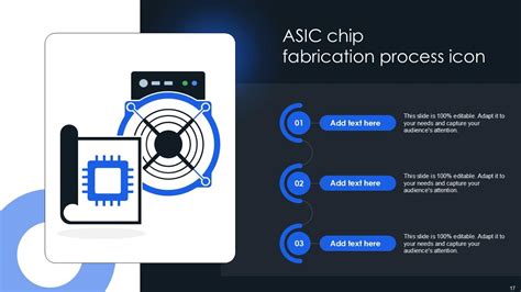 Asic Powerpoint Template Bundles Ppt Sample Ppt Slide