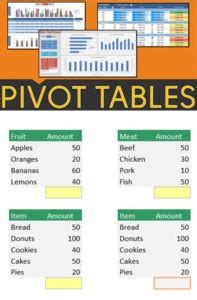 DIRECTIONS PivotTable Tech Talk Com